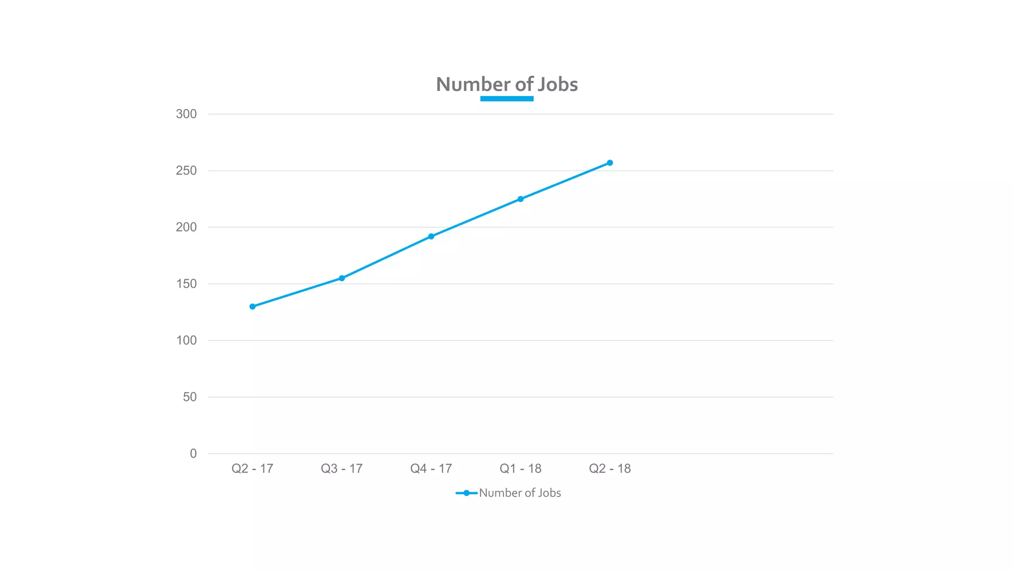 stream-processing-at-linkedin-with-apache-samza | PPTX