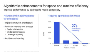 Achieving AI @scale on Mobile Devices | PPT