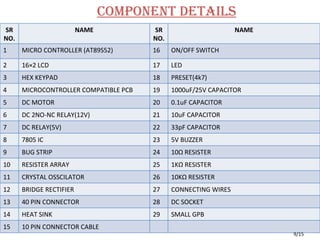 Presentation acs-03 | PPT