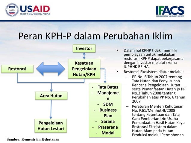 presentation-adaptasi-mitigasi-perubahan-iklim-mimika_final-version (1 ...