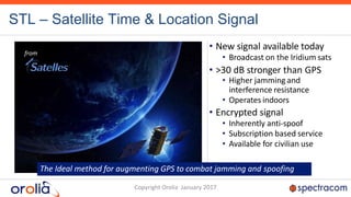 Adding Resilience and Trust to GPS | PPTX