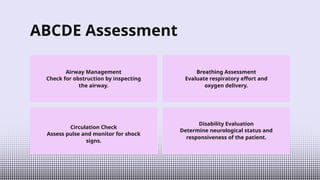 Presentation - Adult Choking Complete Airway Obstruction.pptx