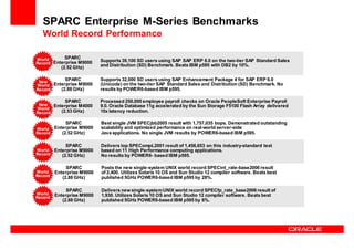 Presentation advancing the oracle stack | PPT