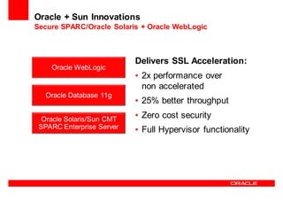 Presentation advancing the oracle stack | PPT