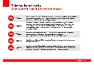 Presentation advancing the oracle stack | PPT