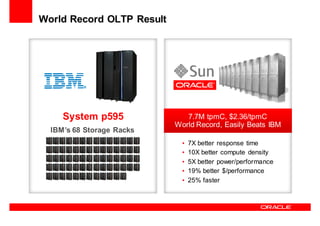Presentation advancing the oracle stack | PPT
