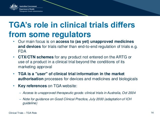 Clinical Trials - TGA Role