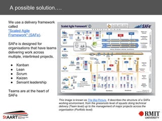 RMIT SAFe Case Study: The ART of Accelerating Agility | PDF