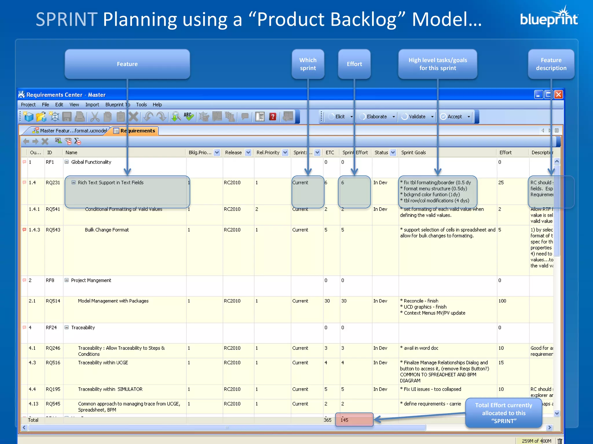 Presentation agile with Blueprint Requirements Center | PDF