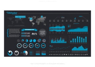 Airtasker Presentation | PPT