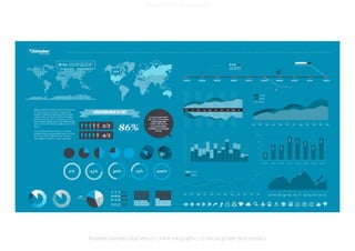 Airtasker Presentation | PPT