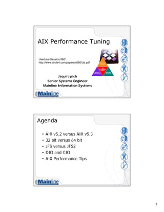 Presentation aix performance tuning | PDF | Operating Systems | Computer Software and Applications
