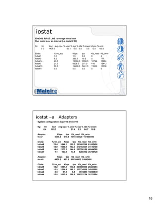 Presentation aix performance tuning | PDF | Operating Systems | Computer Software and Applications