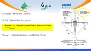 08 مبادرة #تواصل_تطوير - "Punching Shear Reinforcement for Flat Slabs ...