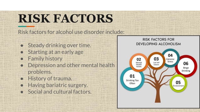 PRESENTATION - Alcoholism.pptx
