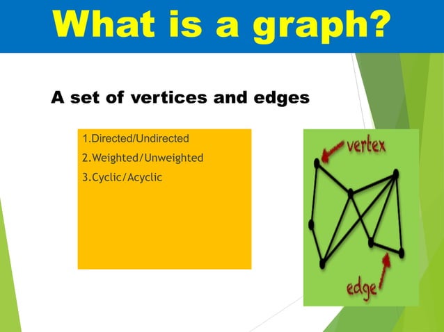 Bfs And Dfs Pptx Graphics Software Computer Software And Applications