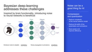 Accelerating algorithmic and hardware advancements for power efficient on-device AI | PPT