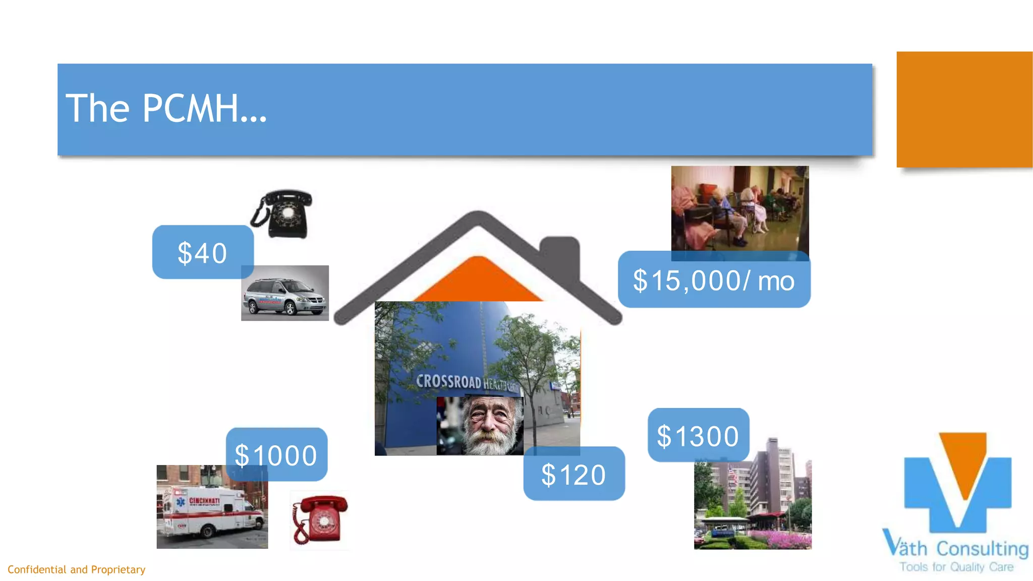 All About the Patient Centered Medical Home (PCMH) | PPTX