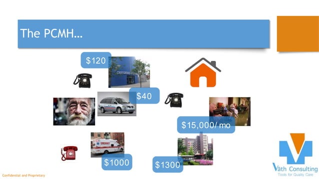 All About the Patient Centered Medical Home (PCMH) | PPTX | Health ...