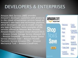 AMAZON.COM