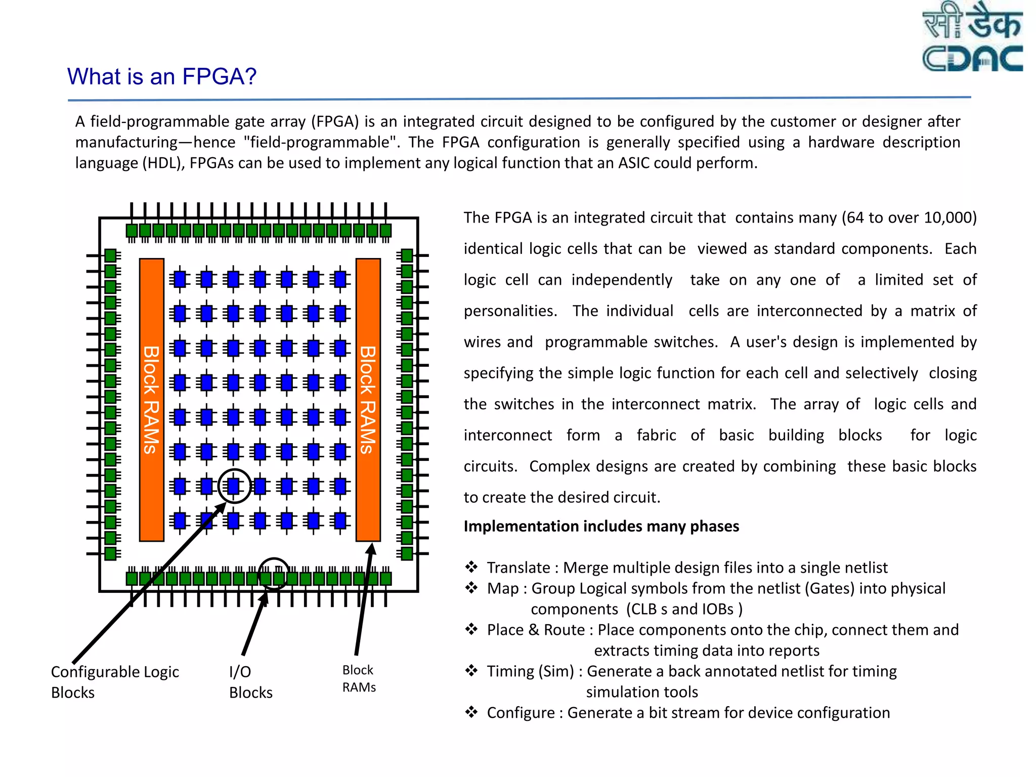 Digital VLSI Design and FPGA Implementation | PPTX