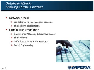 Presentation anatomy of a database attack | PPT
