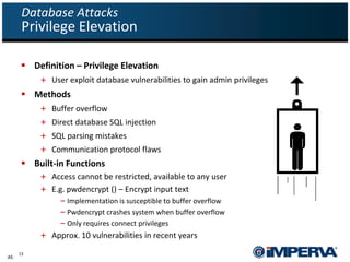 Presentation anatomy of a database attack | PPT