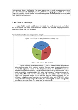 Presentation-and-Interpretation-of-Data.pdf