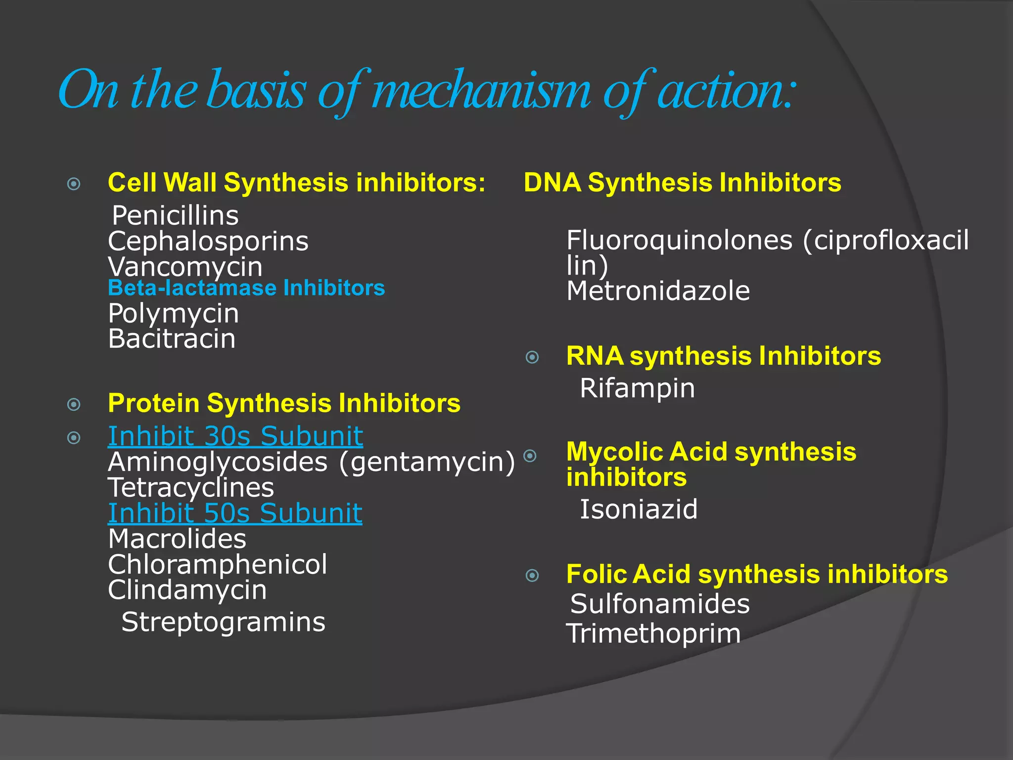 presentation-antibiotics-.pptx