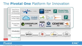 Presentation a pivotal overview | PPT Presentation a pivotal overview | PPT