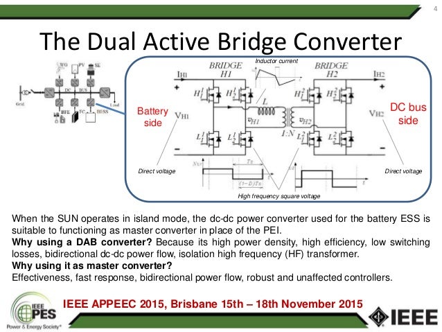 A Two-Input Dual Active Bridge Converter for a Smart User Network Usi…