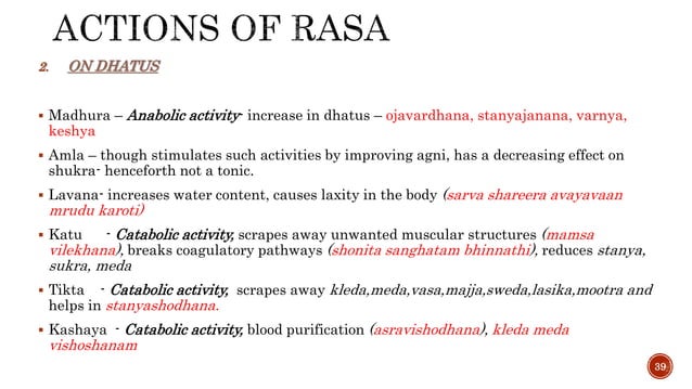 Applied aspect of Rasa (PERCEPTION OF TASTE) | PPTX | Chemistry | Science