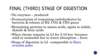 Presentation - Applied aspects of vipaka.pptx