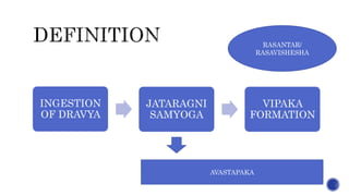 Presentation - Applied aspects of vipaka.pptx