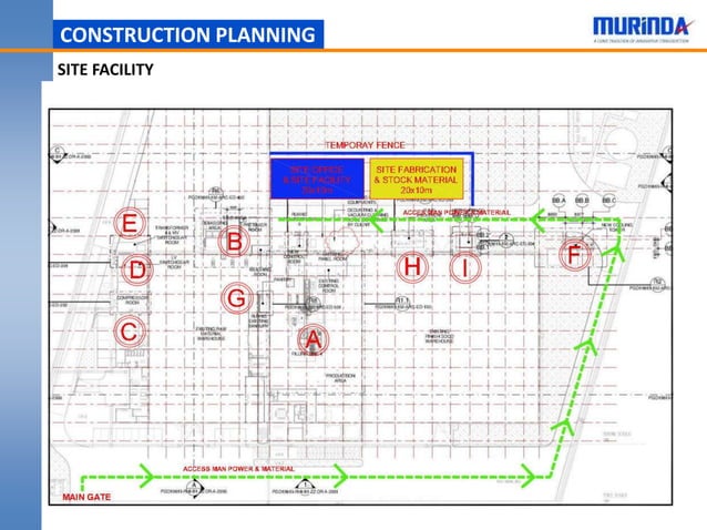 PRESENTATION- APS GEMPOL EXPANSION PROJECT.pptx