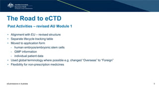 Presentation: eSubmissions in Australia - Part 1 | PPT