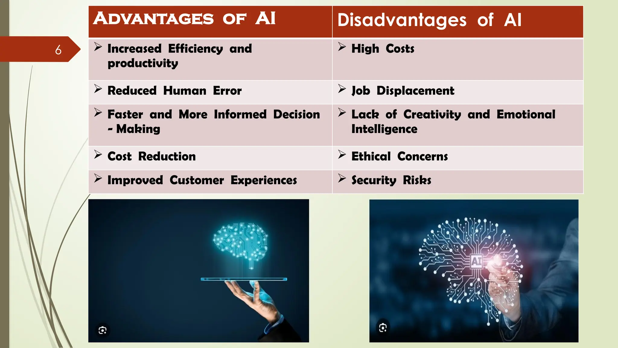 Presentation-ARTIFICIAL INTELLIGENT.pptx