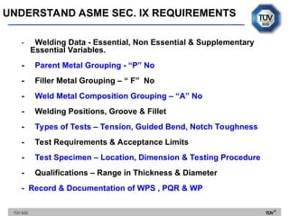 Presentation-Asme-Sec-Ix-Wps-Pqr-Wpq.ppt