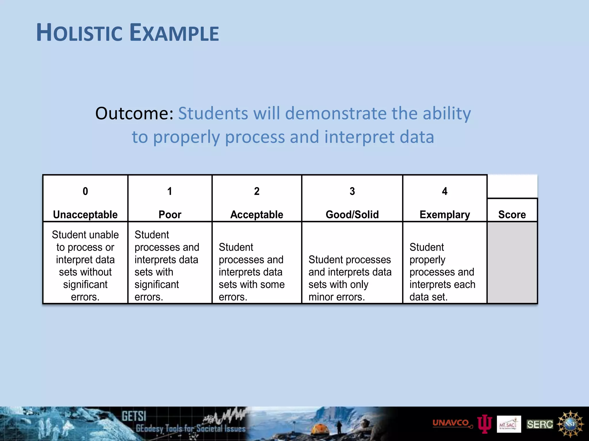 Presentation: Assessments & Rubrics | PPTX | Educational Assessment ...