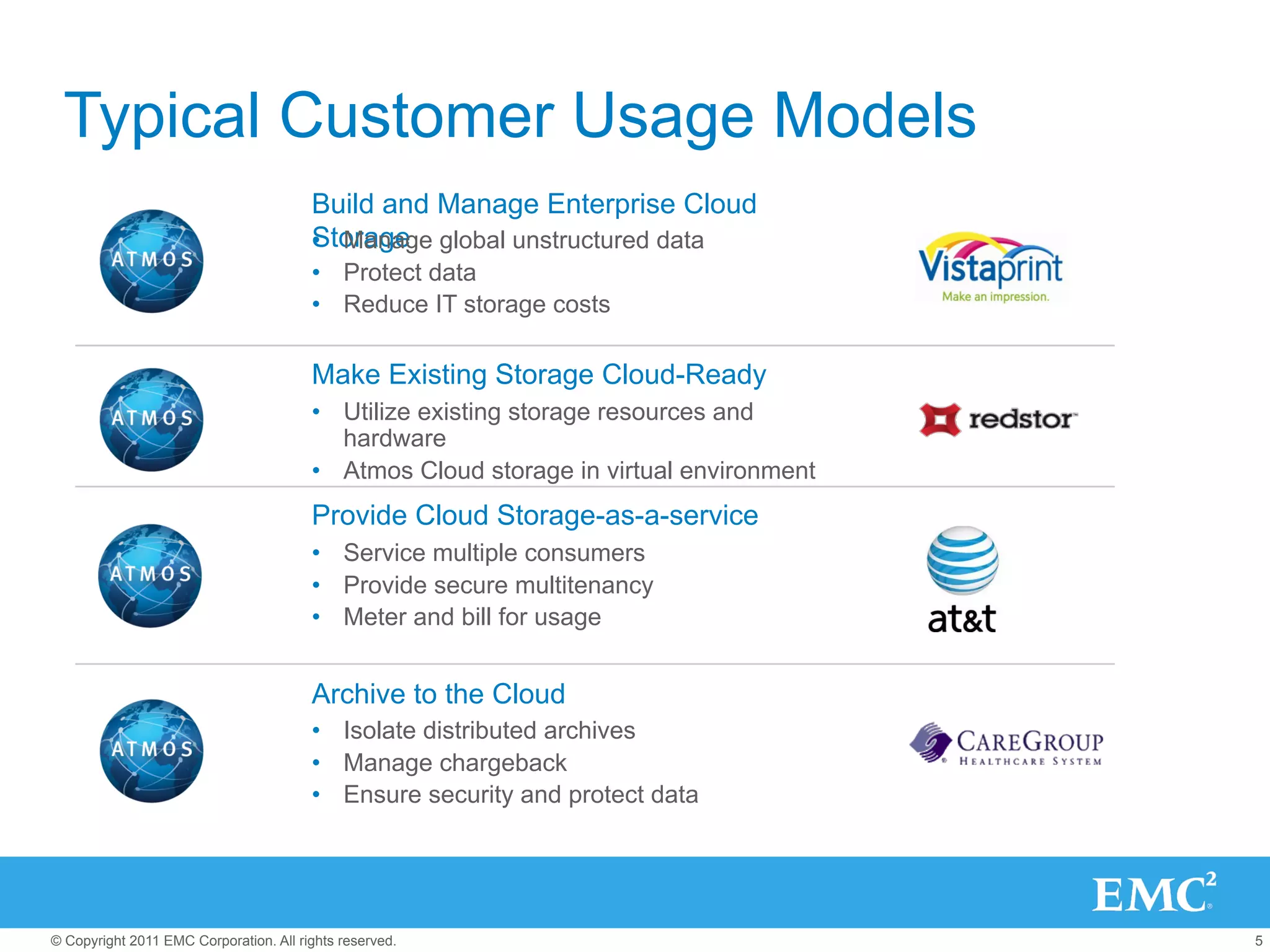 Presentation atmos architecture overview | PDF