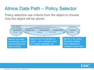 Presentation atmos architecture overview | PDF