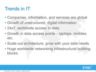 Presentation atmos architecture overview | PPT