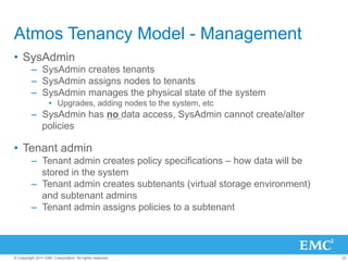 Presentation atmos architecture overview | PPT