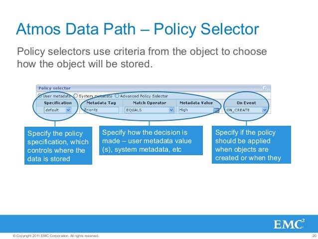 Presentation atmos architecture overview
