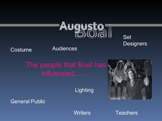 Presentation Augusto Boal | PPT