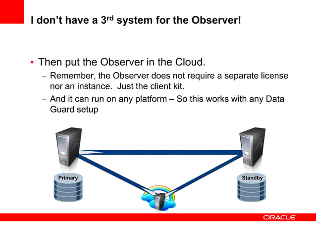 Presentation Automating Failover With Data Guard In The Cloud Ppt