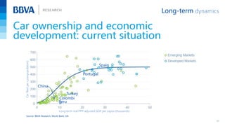 Presentation-autosector (2).pptx