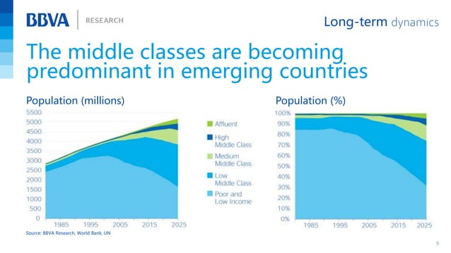 Presentation-autosector (2).pptx