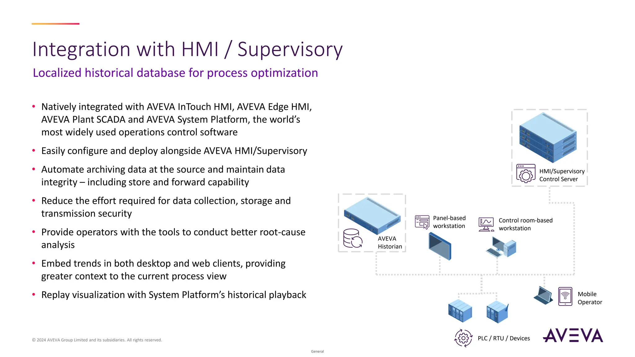 Presentation- AVEVA Historian Version 2023 | PDF