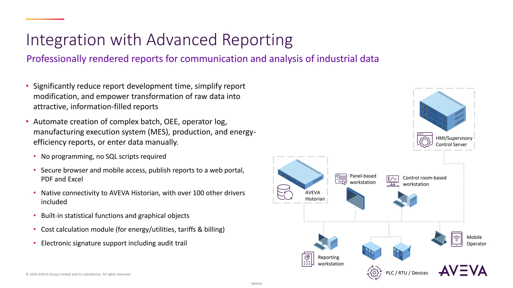 Presentation- AVEVA Historian Version 2023 | PDF